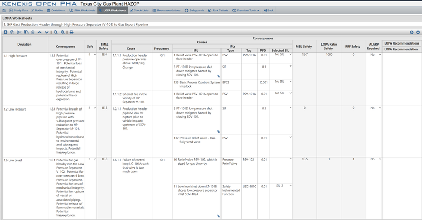 Open-PHA® Cloud Version Software (12-month license) – Kenexis Store