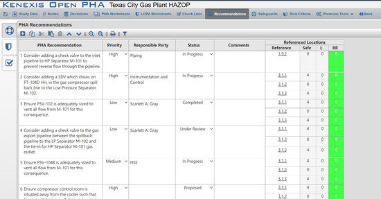 Open-PHA® Cloud Version Software (12-month license) – Kenexis Store